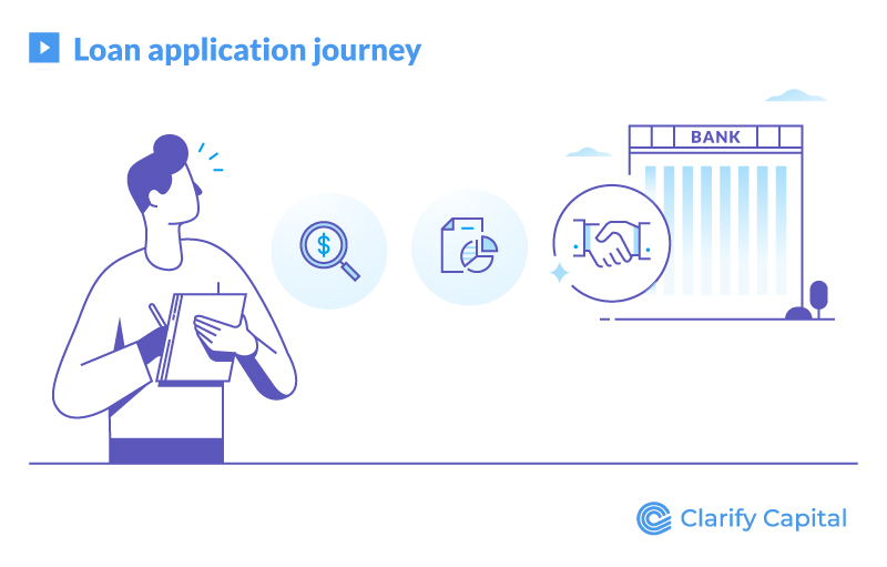 What To Know About Commercial Real Estate Financing