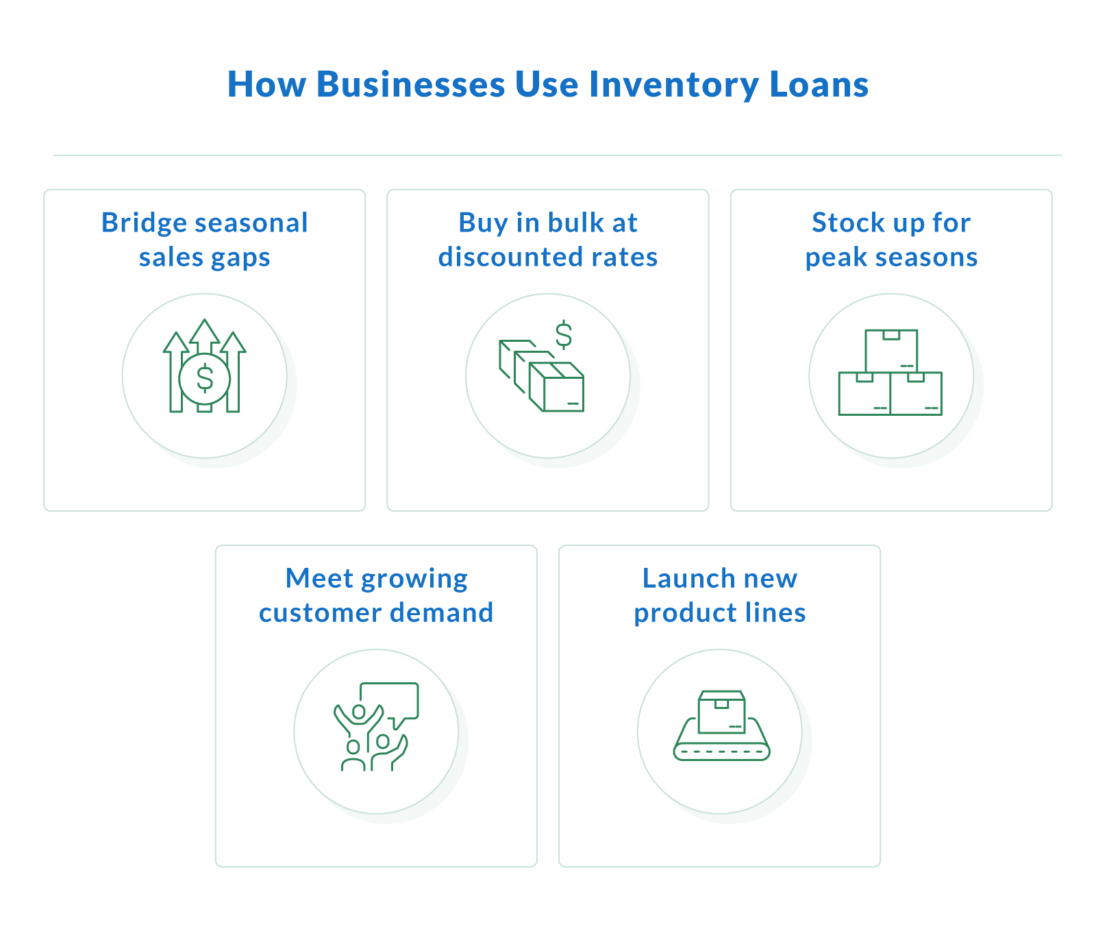 Inventory Financing: What It Is and How To Use It Strategically