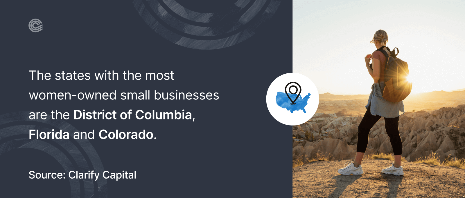 50 Women in Business Statistics in 2024 | Clarify Capital